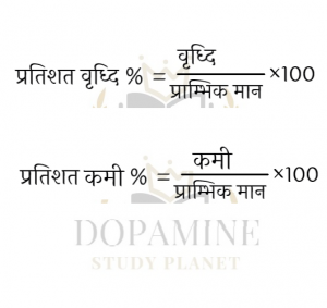 प्रतिशतता (Percentage) से संबंधित महत्वपूर्ण प्रश्न एवं फॉर्मूले